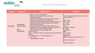DSS casse report.pptx