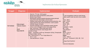 DSS casse report.pptx