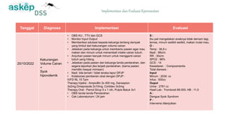 DSS casse report.pptx