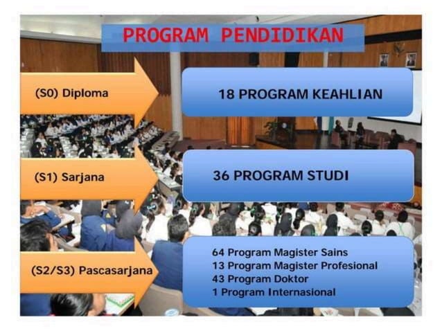 PPT TERKAIT IPB.pptx