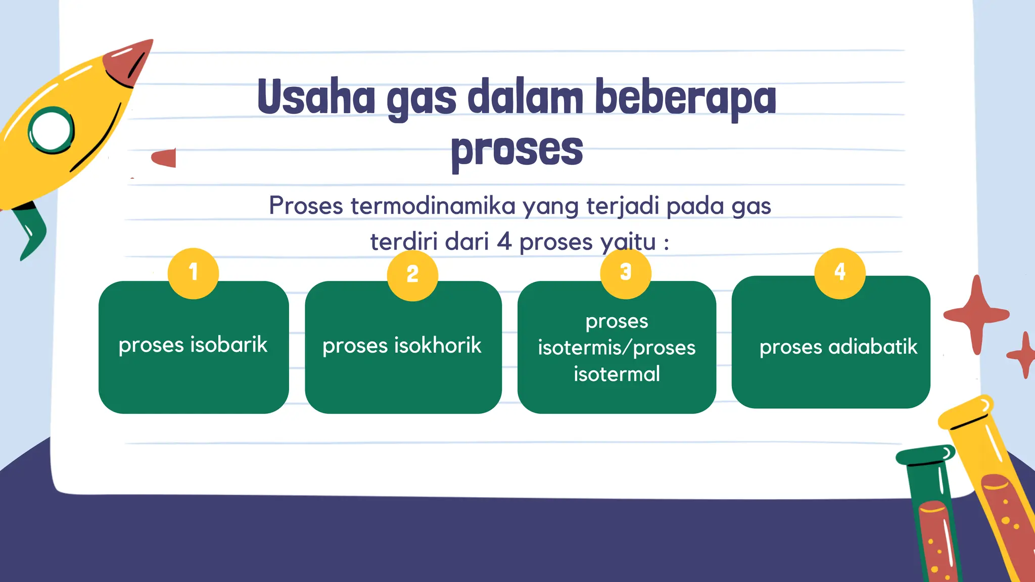 PPT TERMODINAMIKA usaha gas KELOMPOK 5.pdf