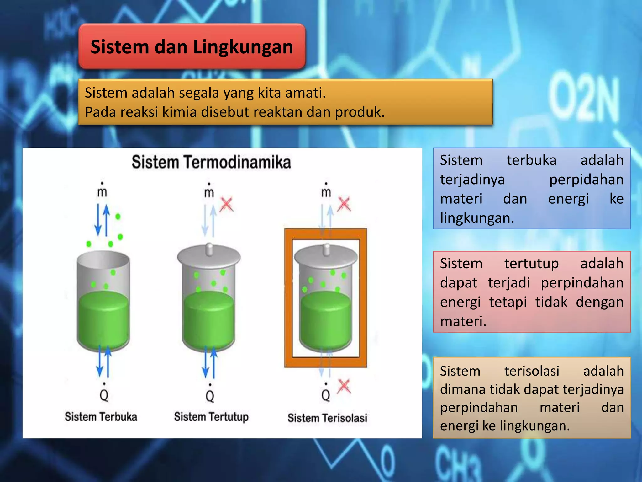 ppt termokimia.pptx
