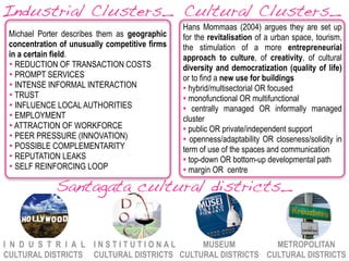 Cultural clusters and contemporary art fairs | PDF