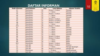 ppt mengenai fungsi kwhdjdndj tesis.pptx