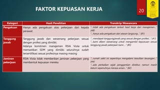 ppt mengenai fungsi kwhdjdndj tesis.pptx