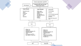 ppt tesis.pptx Perbandingan usg dengan FPA sebagai alat bantu ...