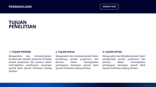 PPT TESIS Bank Syariah dengan Produk Syariah BSI | PPTX