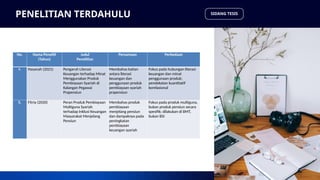PPT TESIS Bank Syariah dengan Produk Syariah BSI | PPTX