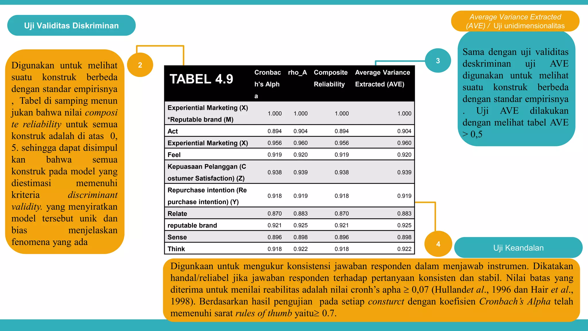 PPT Tesis Rizky Ramadhan Aprian A.pptx