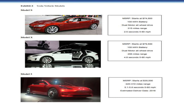PPT tesla.pptx
