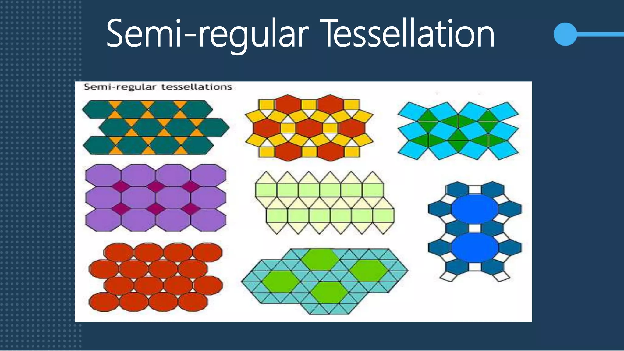 Ppt tessellation | PPTX
