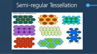 Ppt tessellation | PPTX