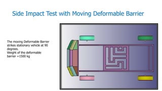 Side Impact and composite rail analysis using LS-DYNA | PPTX