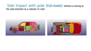Side Impact and composite rail analysis using LS-DYNA | PPTX | Auto ...