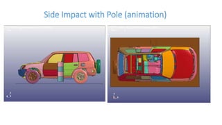 Side Impact and composite rail analysis using LS-DYNA | PPTX