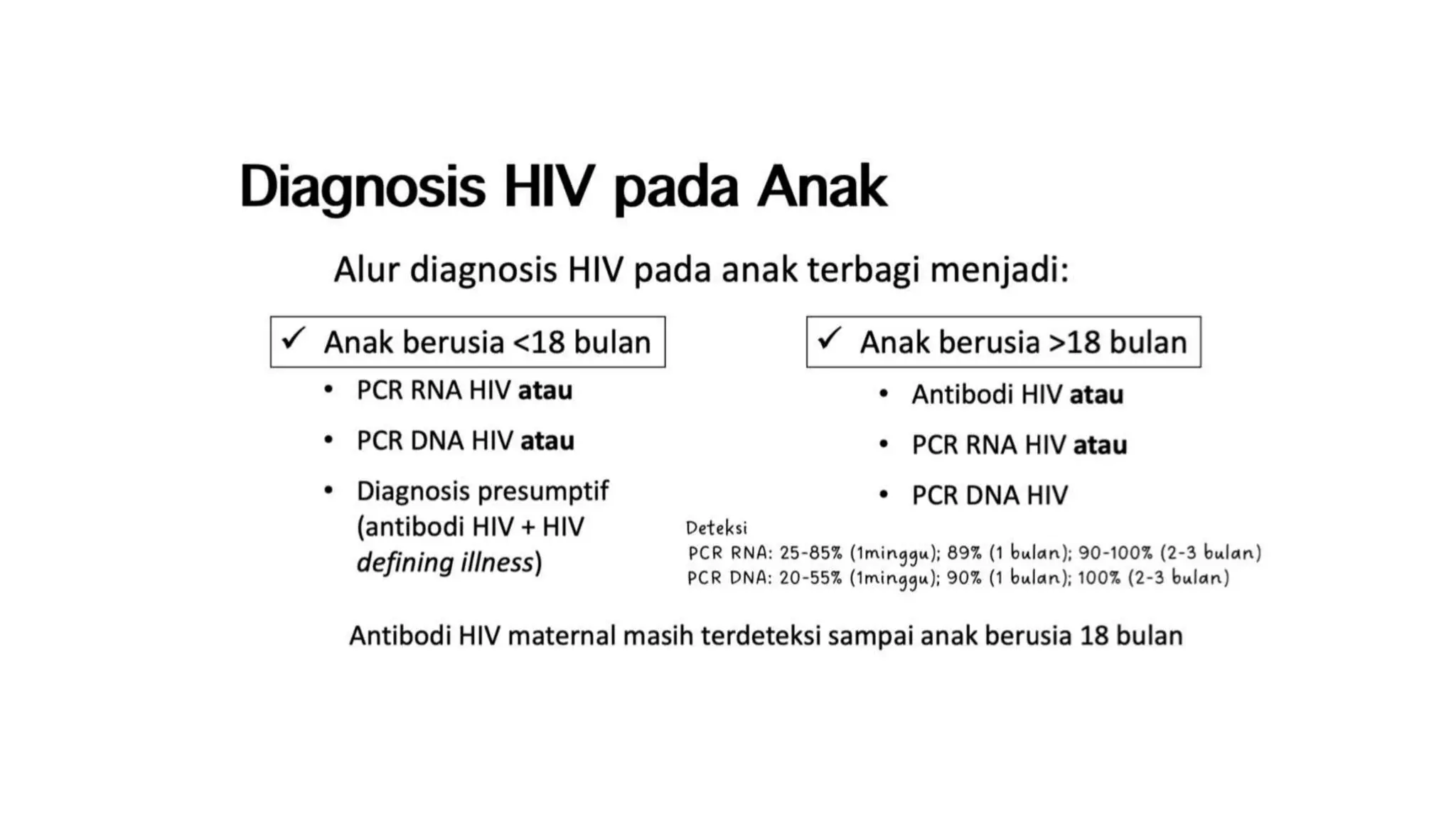 ppt Testing HIV.pptx