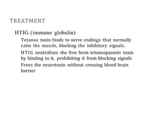Power Point of Tetanus and vaccine -1.pptx
