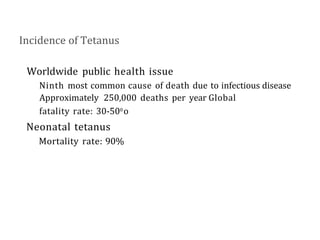 Power Point of Tetanus and vaccine -1.pptx