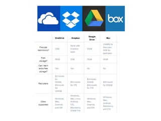 Ppt the cloud computing (only clouds) | PPTX | Cloud Computing | Internet
