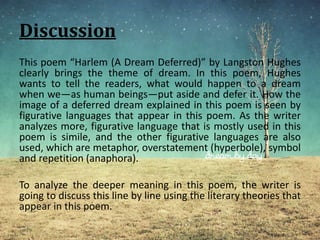 The Importance and Meaning of Dream in Langston Hughes' "Dream (A ...