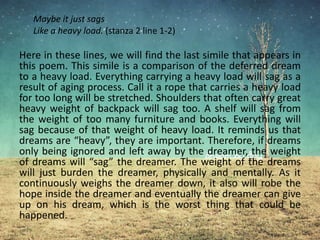 The Importance and Meaning of Dream in Langston Hughes' "Dream (A ...