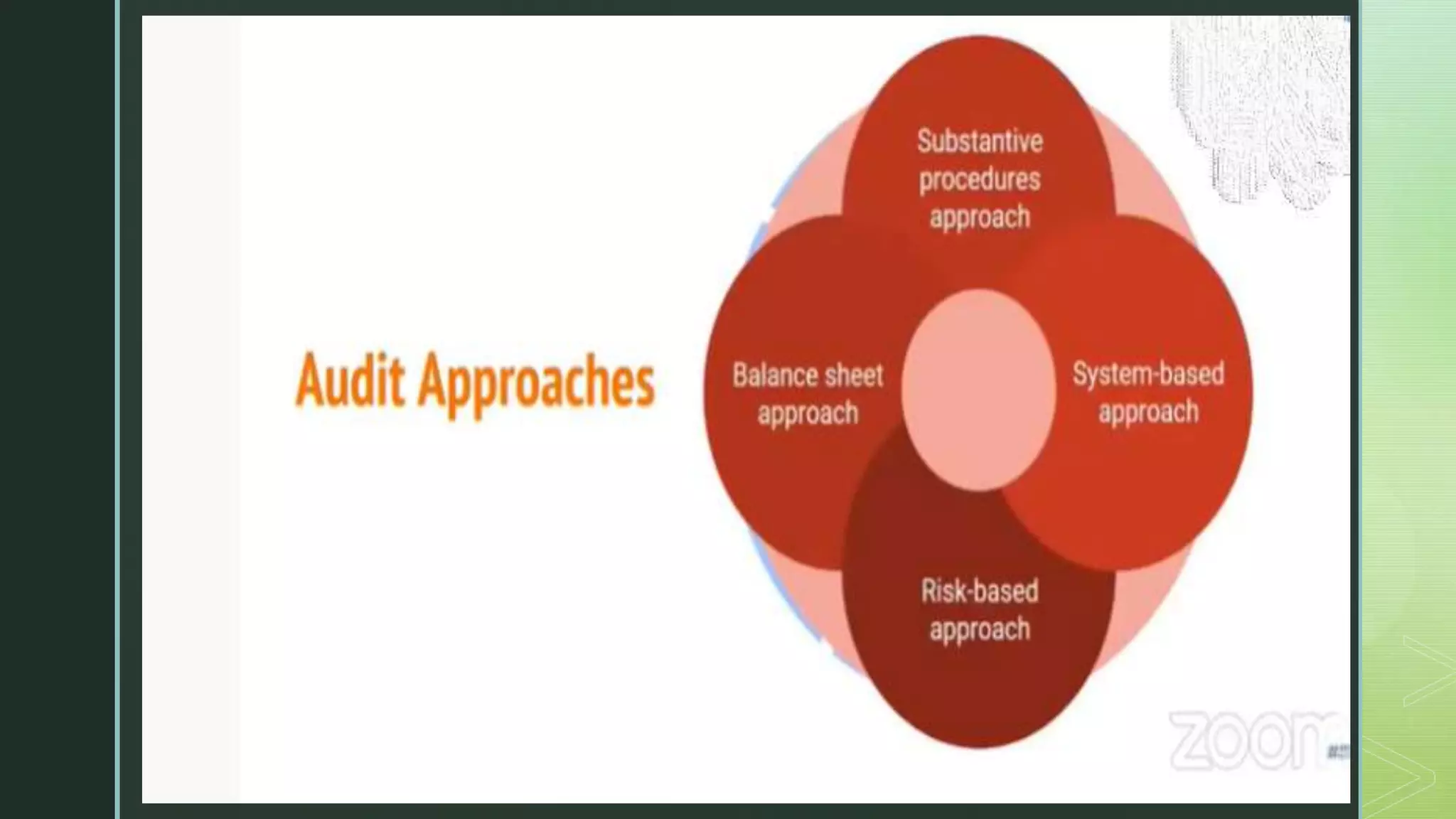 PPT The risk-based approach to audit.pptx