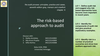 PPT The risk-based approach to audit.pptx