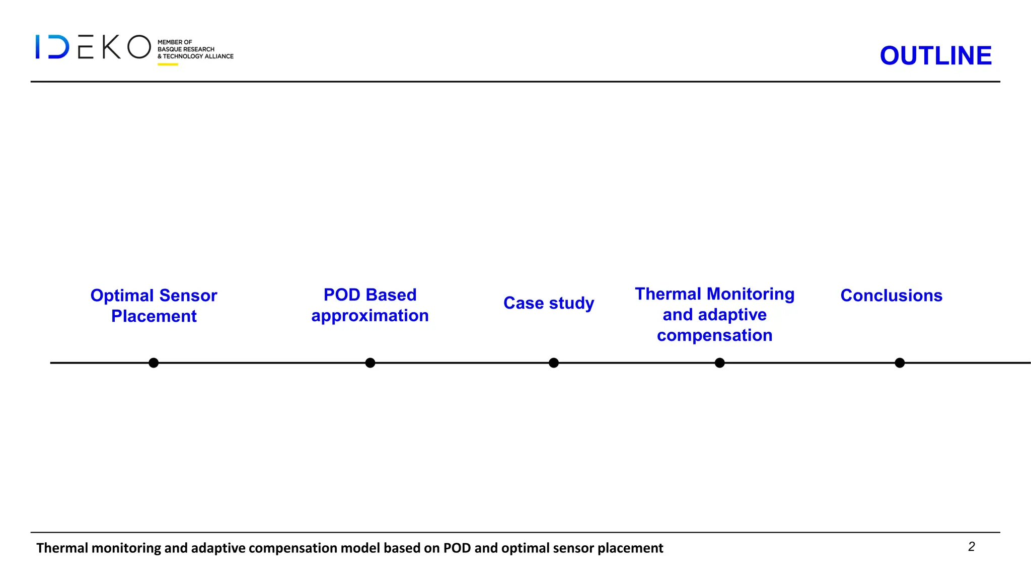PPT_Thermal monitoring and adaptive compensation model based on POD and optimal sensor placement.pdf