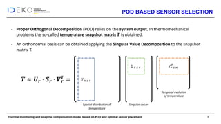 PPT_Thermal monitoring and adaptive compensation model based on POD and ...