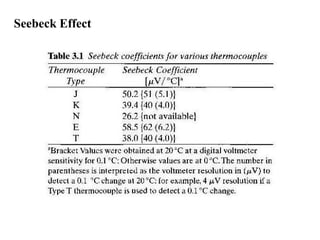thermocouple ppt | PPT