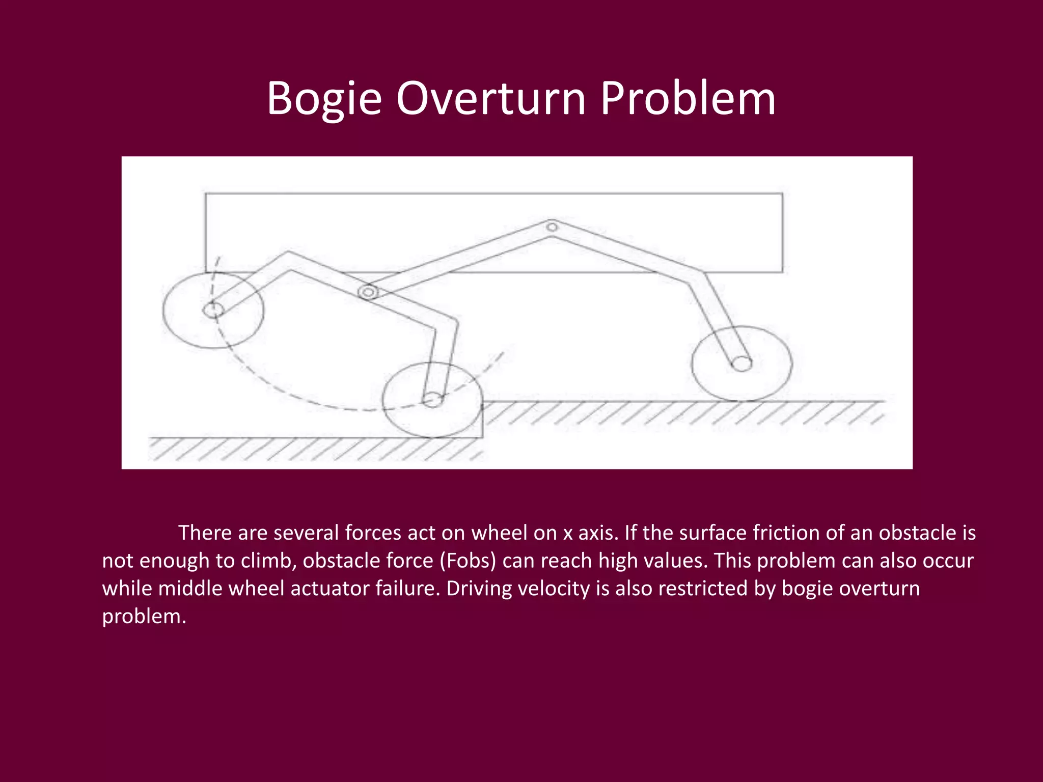 ppt on rocker bogie mechanism | PPTX