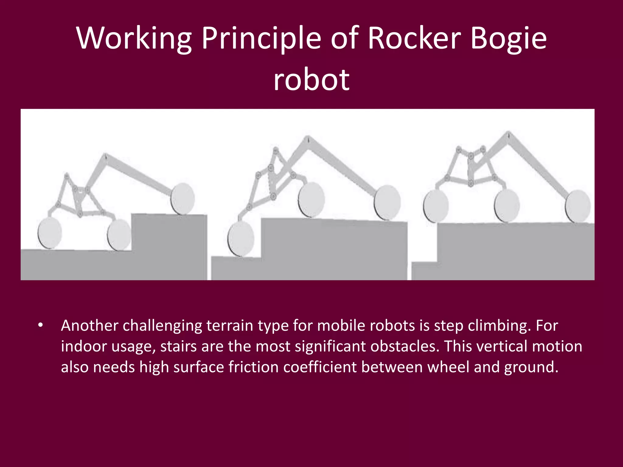 ppt on rocker bogie mechanism | PPTX