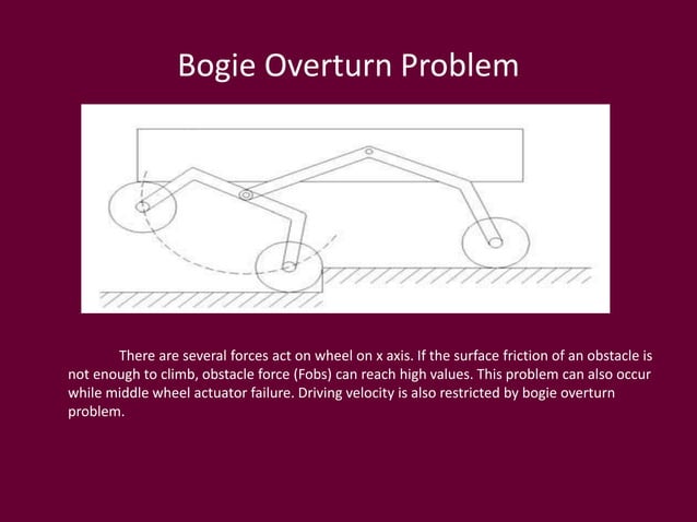 ppt on rocker bogie mechanism | PPTX | Robotics | Technology & Computing