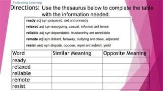 getting meaning through dictionary and thesaurus | PPTX | Internet for ...