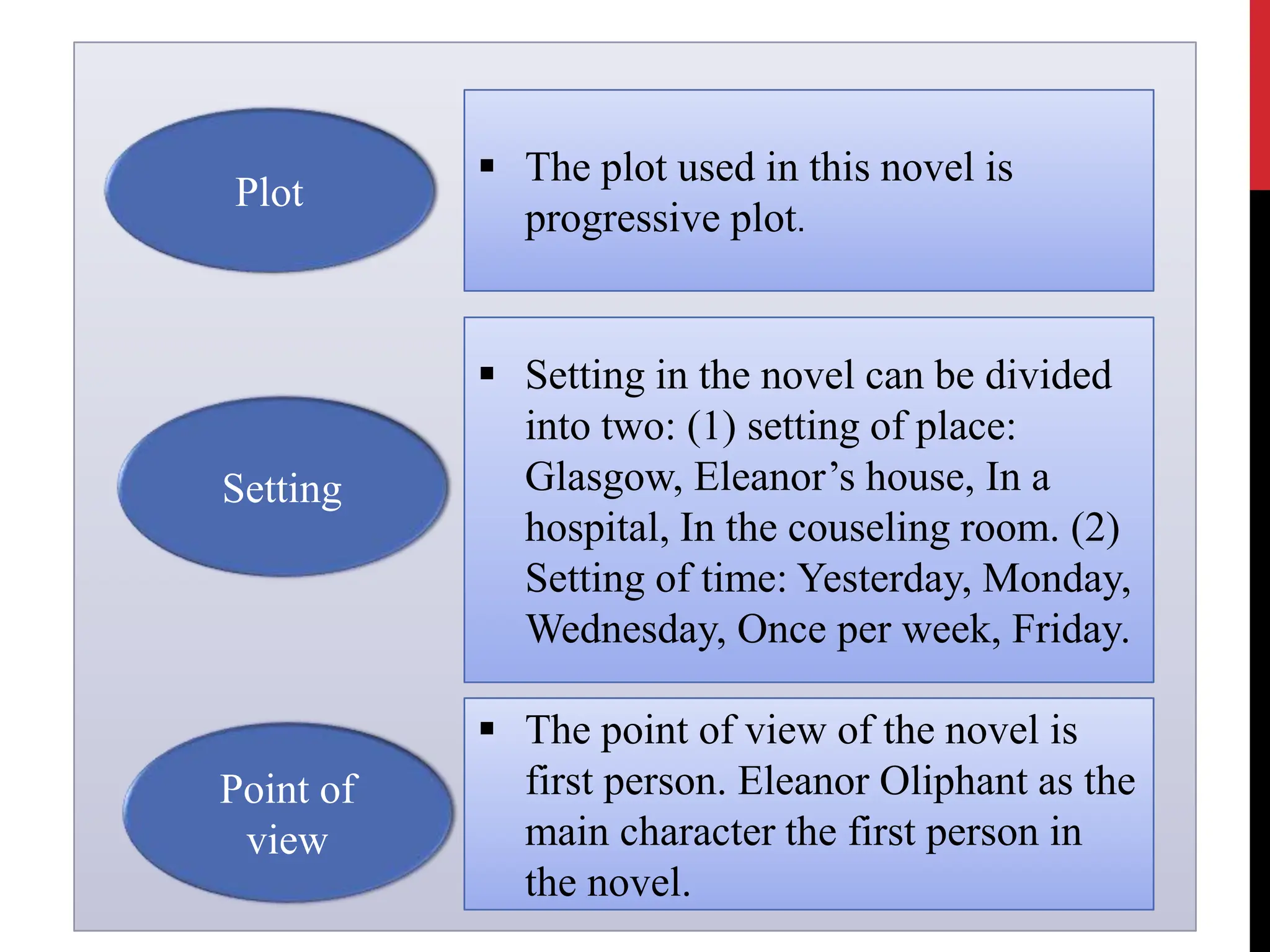 PPT THESIS PINGGA terbaru dan lengkap.pptx