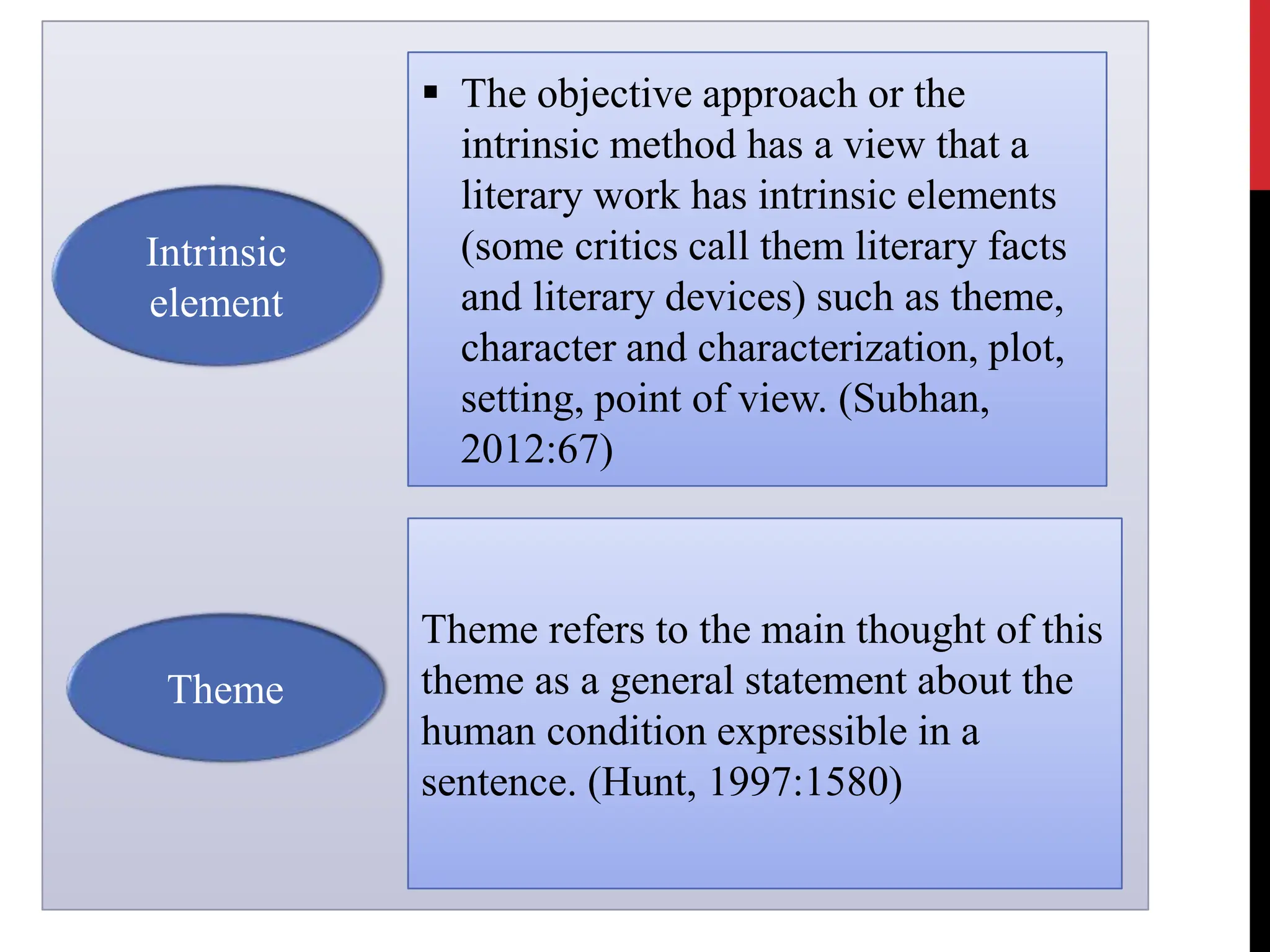 PPT THESIS PINGGA terbaru dan lengkap.pptx
