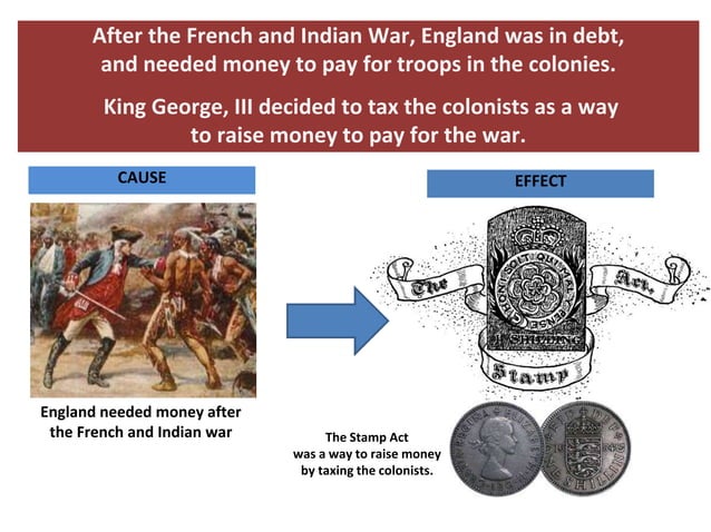 Ppt the stamp act and quartering act copy | PPSX