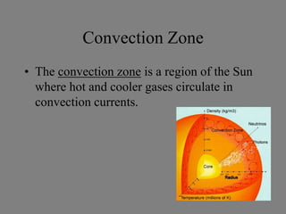 PPT The Sun.ppt