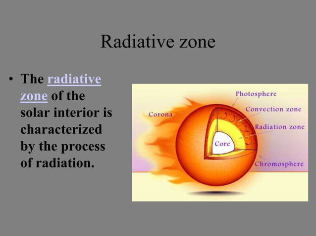 PPT The Sun.ppt