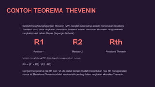 PPT THEVENIN_ RUSDI SYAFII HUTABARATKELOMPOK 1.pptx