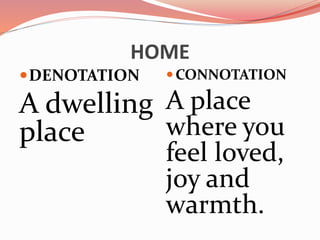 The wonderful pear tree | PPTX