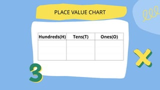 ppt three digit numbers.pptx chuẩn (3)tt | PPTX