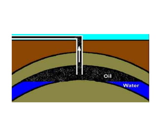 PPT THREE WATER SATURATION.pptx