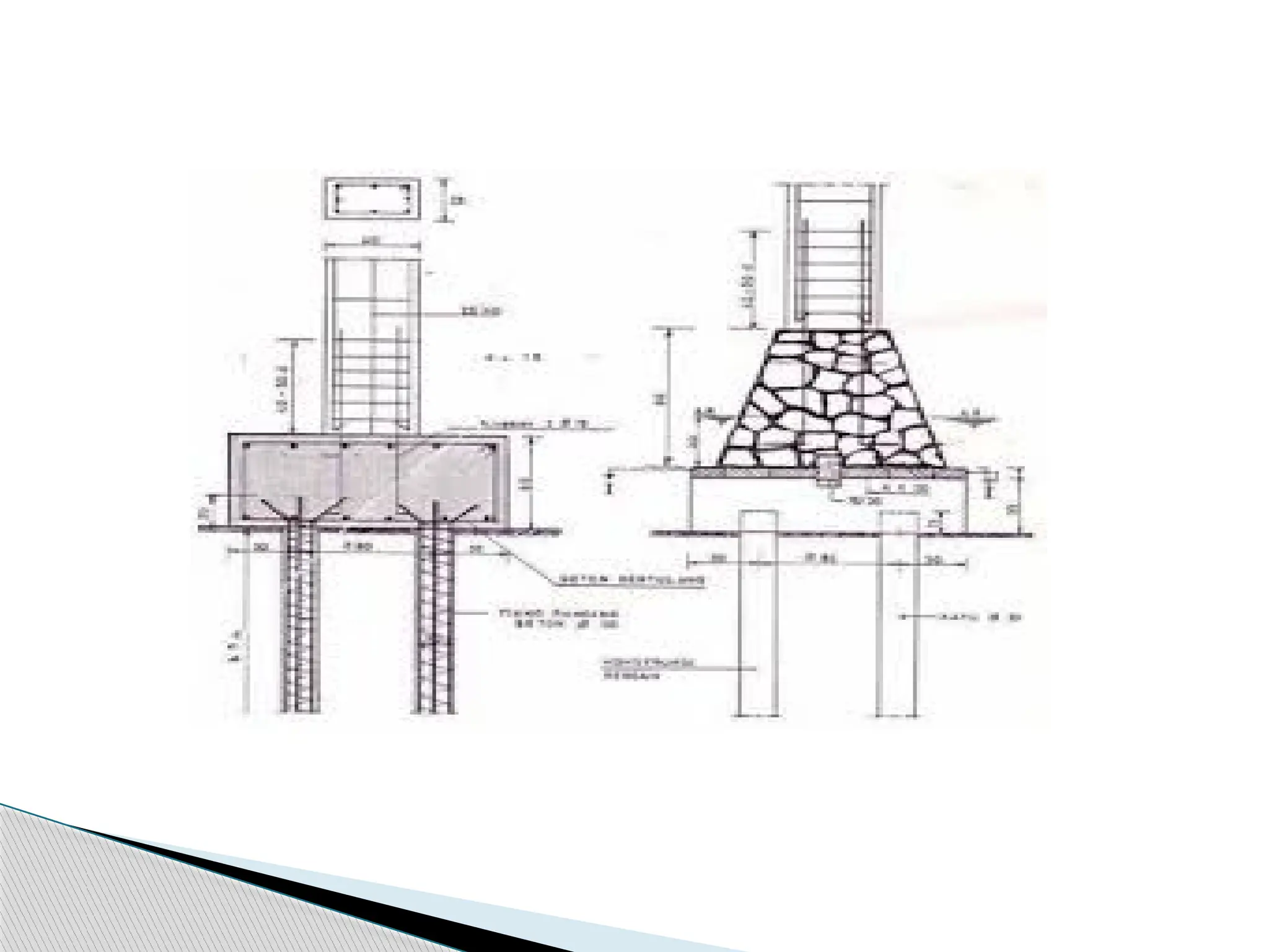 Pondasi Tiang Pancang - Konstruksi Pondasi Bangunan Gedung | PPTX
