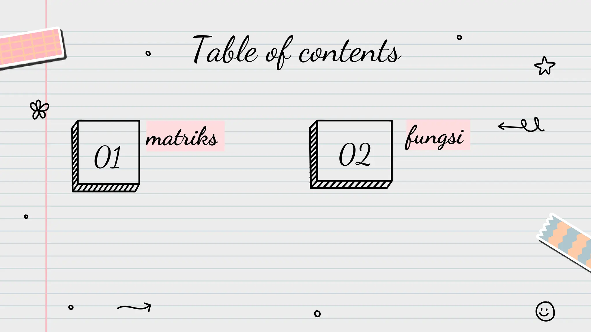matematika matriks logaritma dan laim lain | PPT