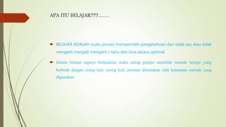 Ppt ti dlm bk belajar | PPTX