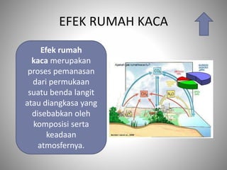 efek rumah kaca | PPTX