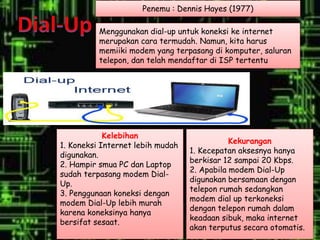 Sistem Jaringan dan Topologi Jaringan | PPTX