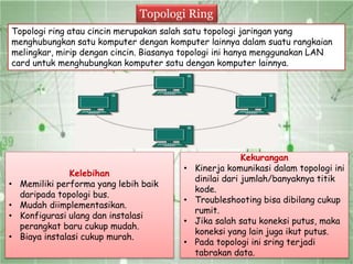 Sistem Jaringan dan Topologi Jaringan | PPTX