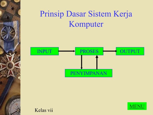 prinsip dasar sistem komputer ppt tik prakarya | PPT